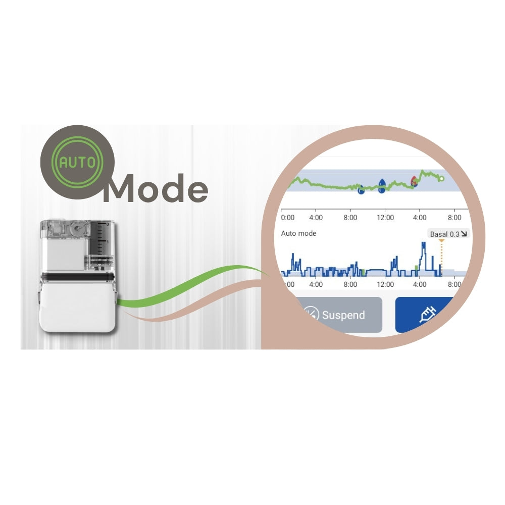 Equil Insulin Pump